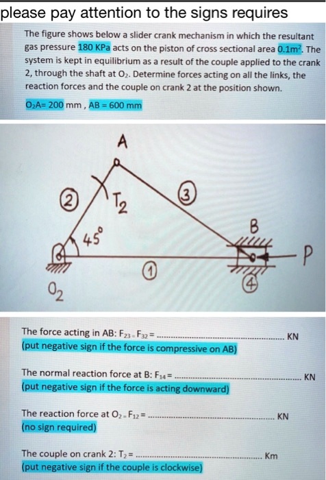 please pay attention to the signs requires The figure shows below a ...