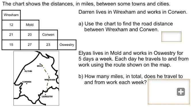 The chart shows the distances, in miles, between some towns and cities ...