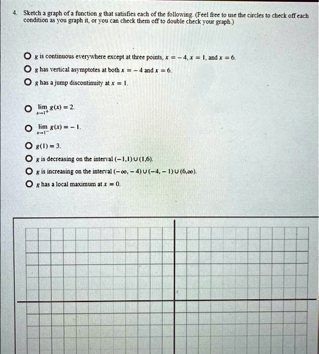 4 sketch a graph of a function g that satisfies each of the following feel free to use the ...