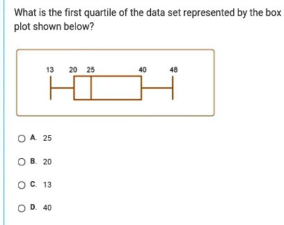 'what is the first quartile of the data set represented by the box plot shown What is the first ...