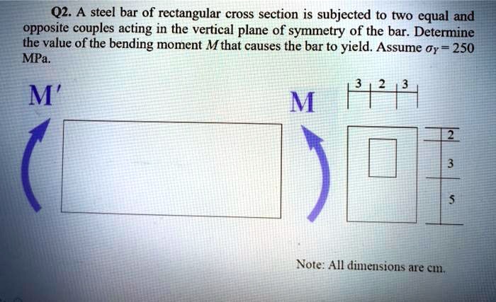 q2 a steel bar of rectangular cross section is subjected to two equal ...