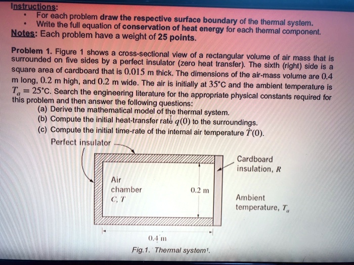 SOLVED: Text: Instructions: For each problem, draw the respective ...