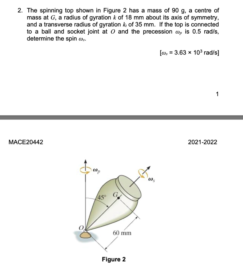 2. The spinning top shown in Figure 2 has a mass of 90 g, a centre of ...