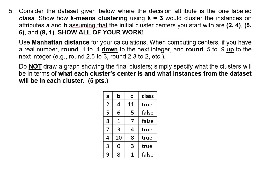 5. Consider the dataset given below where the decision attribute is the one labeled class. Show ...