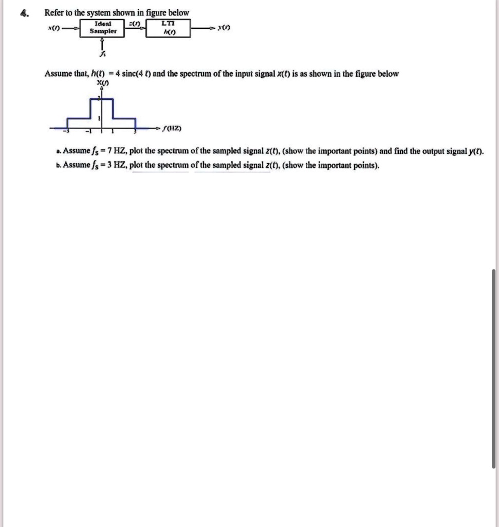 SOLVED: Texts: Refer to the system shown in the figure below: Teapr = LTI x(t) Sampier h(t ...