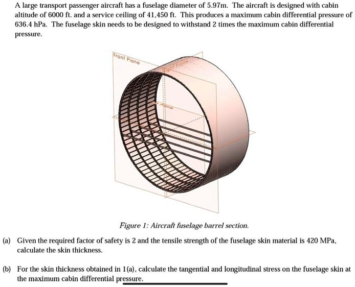SOLVED: A large transport passenger aircraft has a fuselage diameter of ...