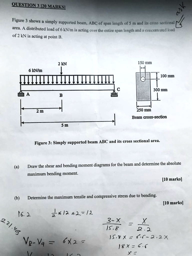 SOLVED: QUESTION3[20MARKSI of 2 kN is acting at point B 2kN 150 mm 6 kN/m 100mm 300mm 1 A B 2m ...