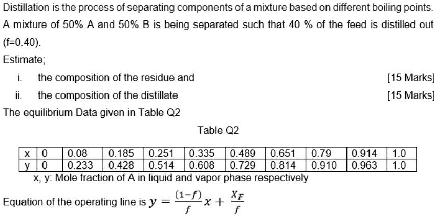SOLVED: Distillation is the process of separating components of a mixture based on different ...