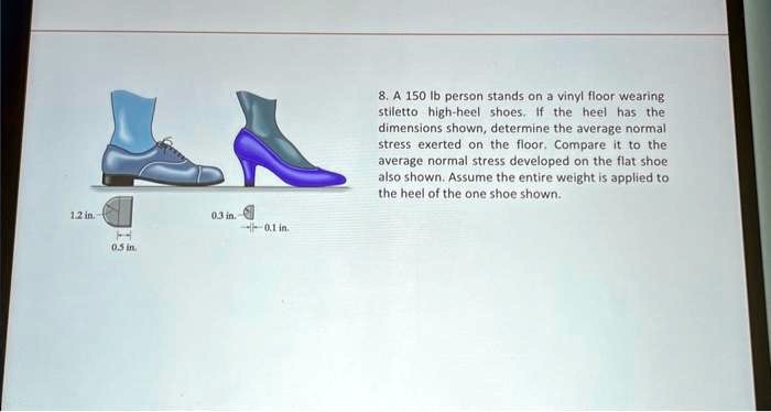 SOLVED: 8.A 150 lb person stands on a vinyl floor wearing stiletto high ...