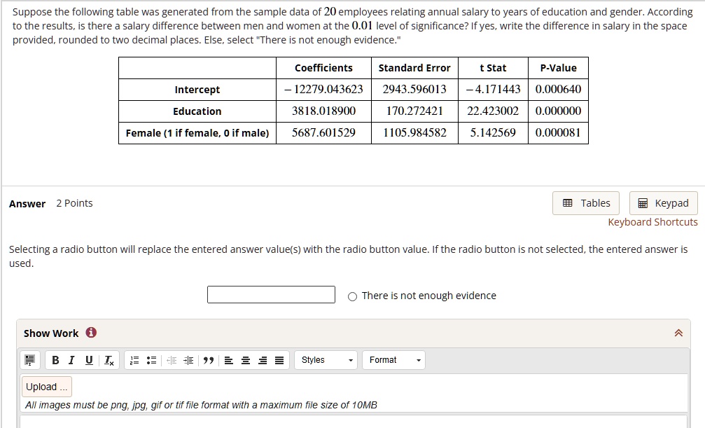 Suppose the following table was generated from the sample data of 2020 ...