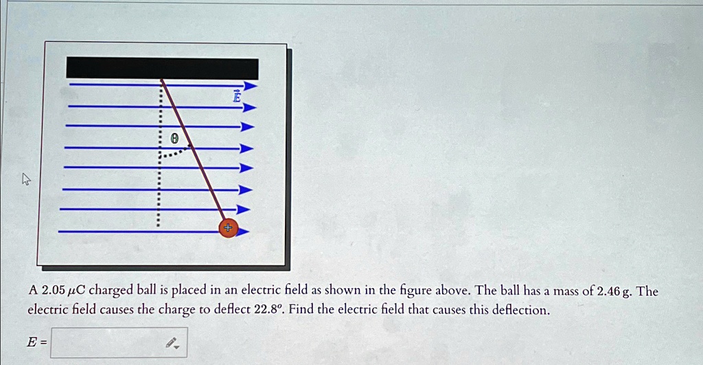 SOLVED: A 2.05mu C charged ball is placed in an electric field as shown ...