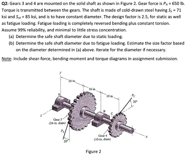 Gears 3 and 4 are mounted on the solid shaft as shown in Figure 2. Gear ...