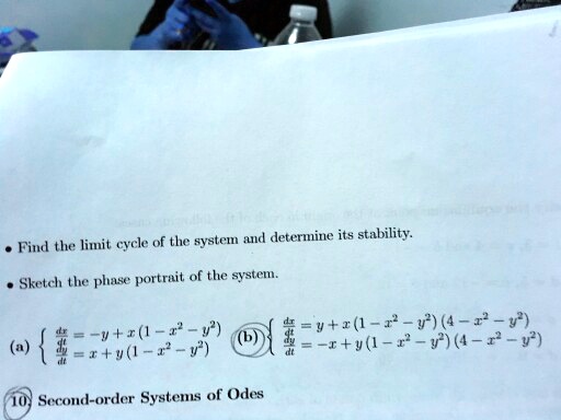 SOLVED: determine its stability: Find the limit cycle of the system ...