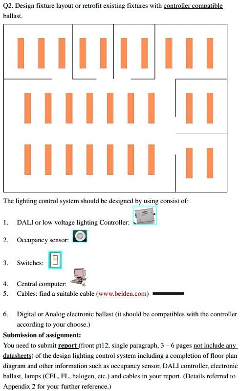 Q2. Design fixture layout or retrofit existing fixtures with controller ...