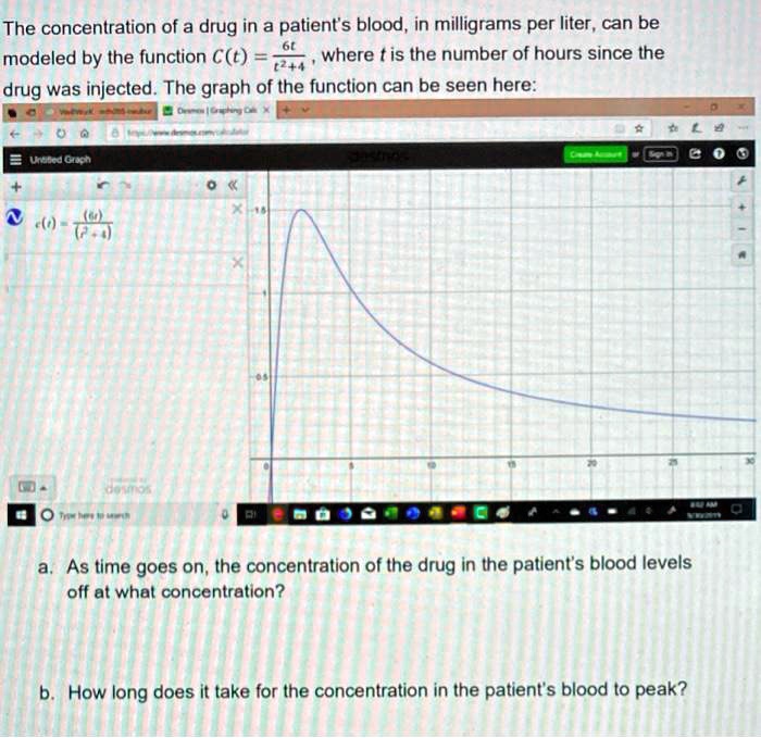 the concentration of a drug in a patients blood in milligrams per liter ...