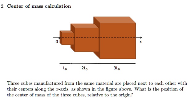 center of mass calculation 2l0 three cubes manufactured from the same ...