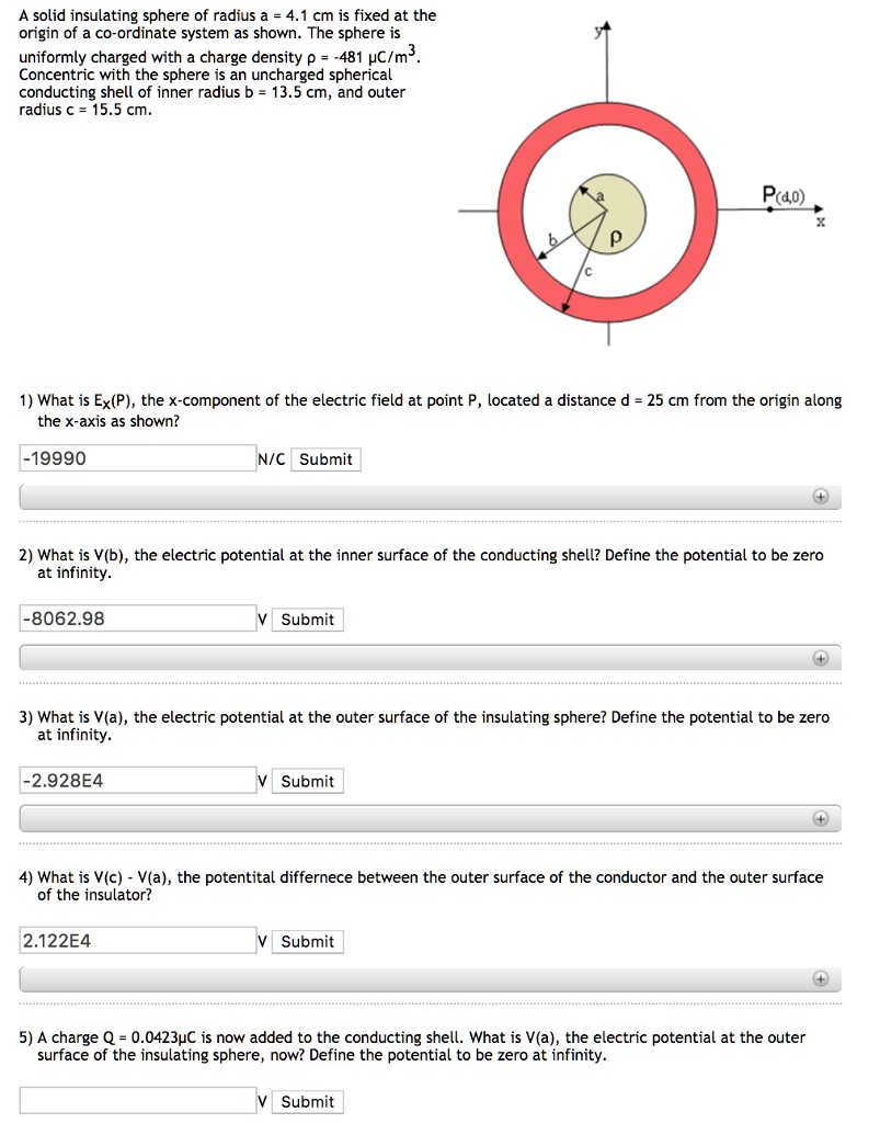 SOLVED: solid insulating sphere of radius cm is fixed at the origin of ...