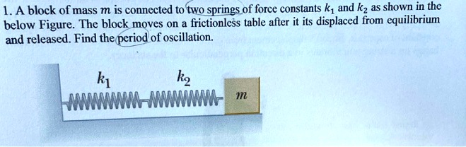 SOLVED: A block of mass m is connected t0 two springs of force constants kz and kz aS shown in ...