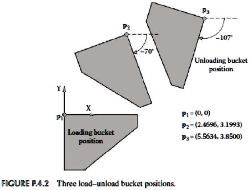 Technical Drawings Of Device Make It Look All Techy Explanation Of What It Isdoes Sources Of 