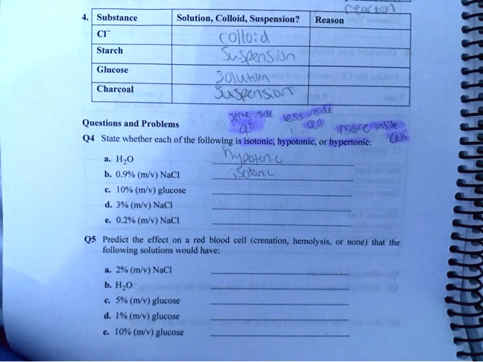 SOLVED: Text: Substance Solution, Colloid, Suspension? Reason colloid Starch Solution Glucose ...