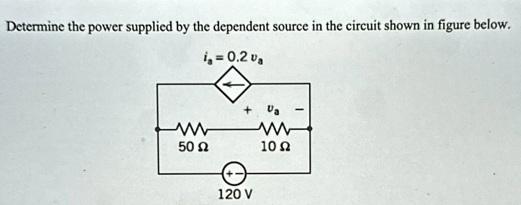 SOLVED: Determine the power supplied by the dependent source in the circuit shown in figure ...