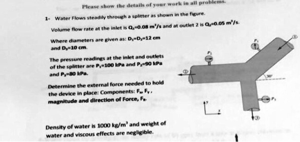 SOLVED: Fluids Plcase show the details of your work in all pr Water ...