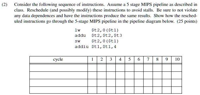 (2) Consider the following sequence of instructions. Assume a 5 stage MIPS pipeline as described ...