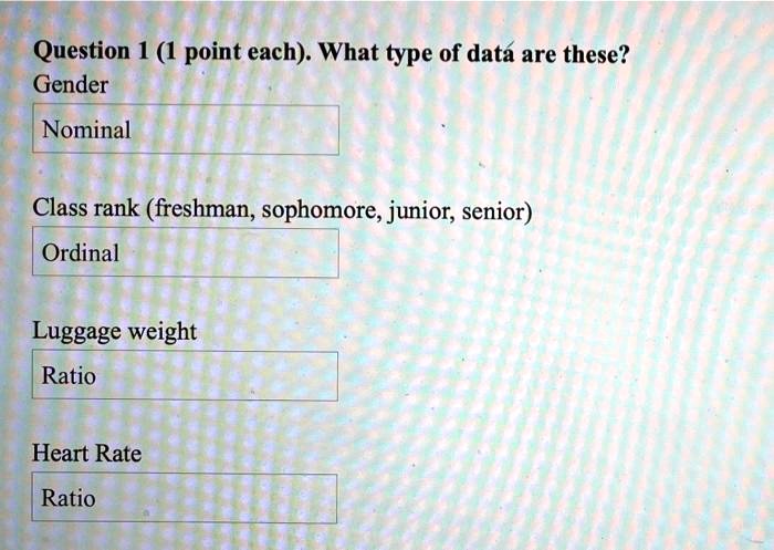 SOLVED: Question 1 (1 point each): What type of data are these? Gender ...
