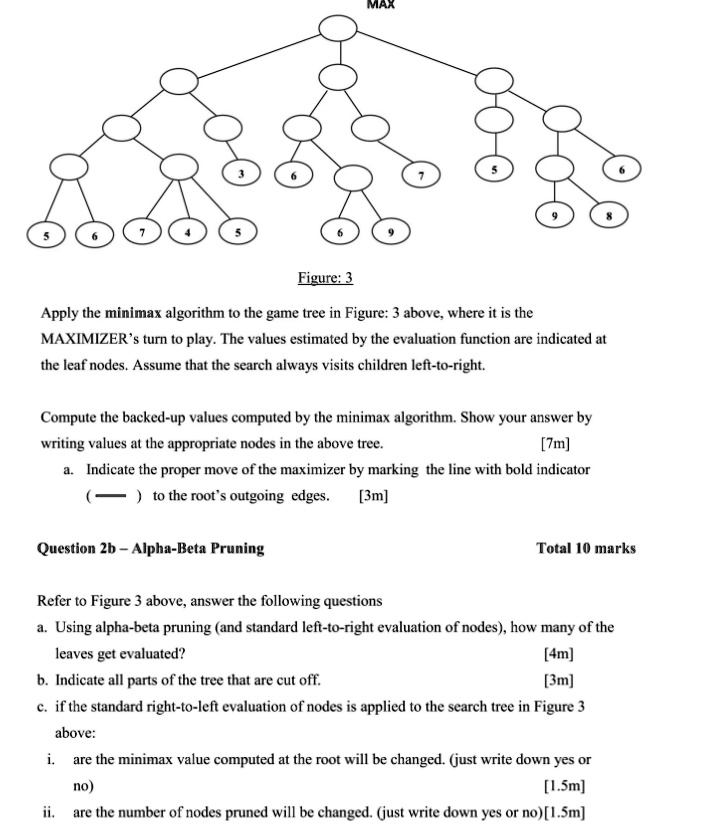 Solved Max Figure 3 Apply The Minimax Algorithm To The Game Tree In Figure 3 Above Where It