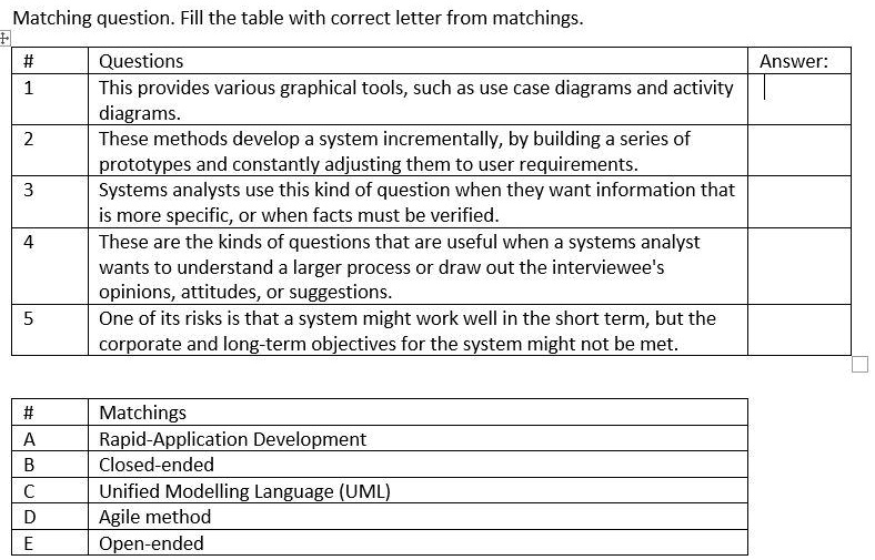 Matching question. Fill the table with correct letter from matchings ...