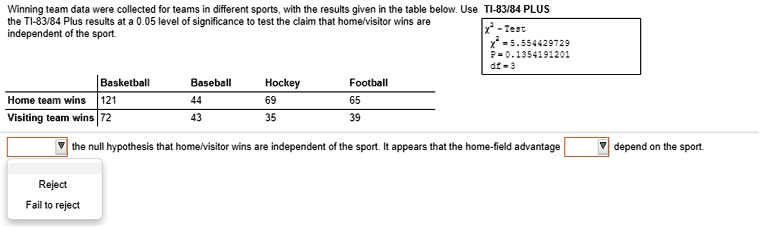 winning team data were collected for teams different sports ine resulis ...