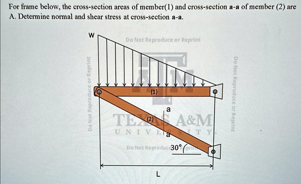 SOLVED: For the frame below, the cross-sectional areas of member (1 ...