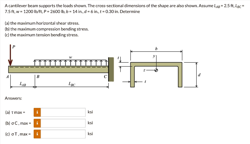 SOLVED: A cantilever beam supports the loads shown. The cross-sectional ...