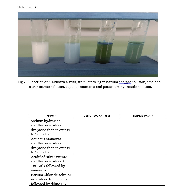 unknown x fig 72 reaction on unknown x with from left to right barium ...