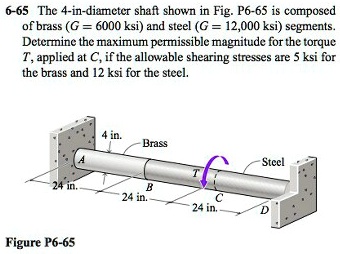 SOLVED: 6-65 The 4-inch diameter shaft shown in Fig. P6-65 is composed ...