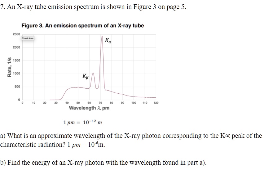 7. An X-ray tube emission spectrum is shown in Figure 3 on page 5 ...