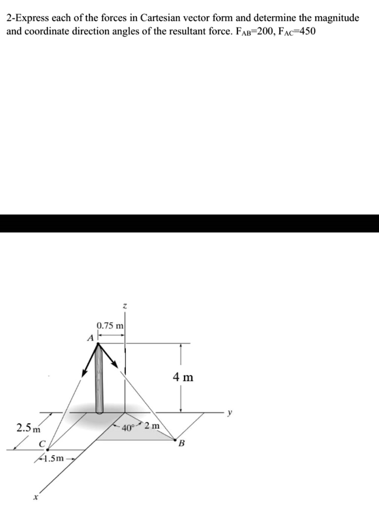 Solved 2 Express Each Of The Forces In Cartesian Vector Form And Determine The Magnitude And