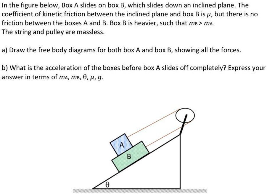 in the figure below box a slides on box b which slides down an inclined ...