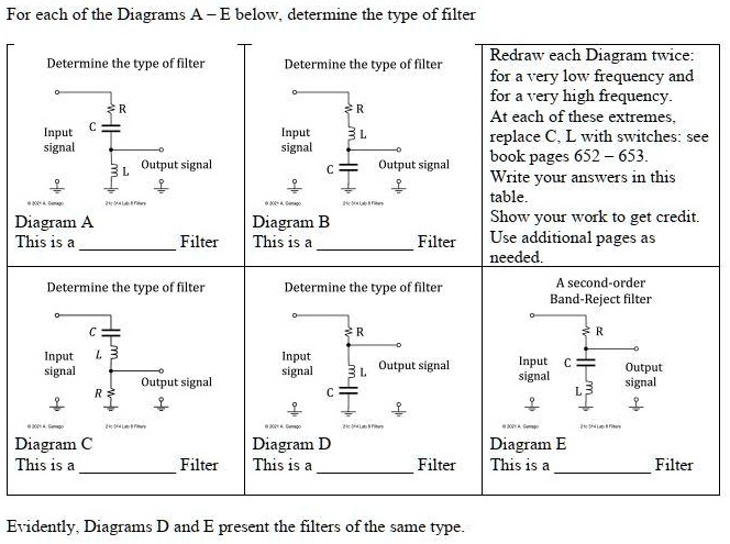SOLVED: For each of the Diagrams A-E below, determine the type of ...