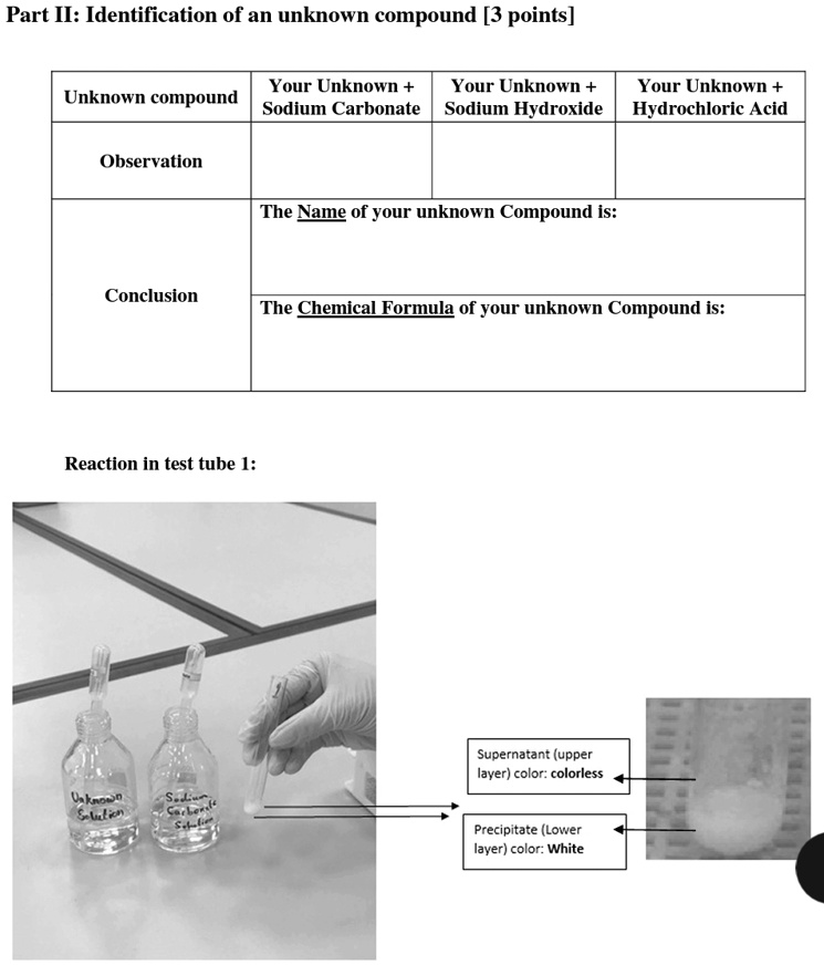 SOLVED: Part I: Identification of an unknown compound [3 points] Your ...
