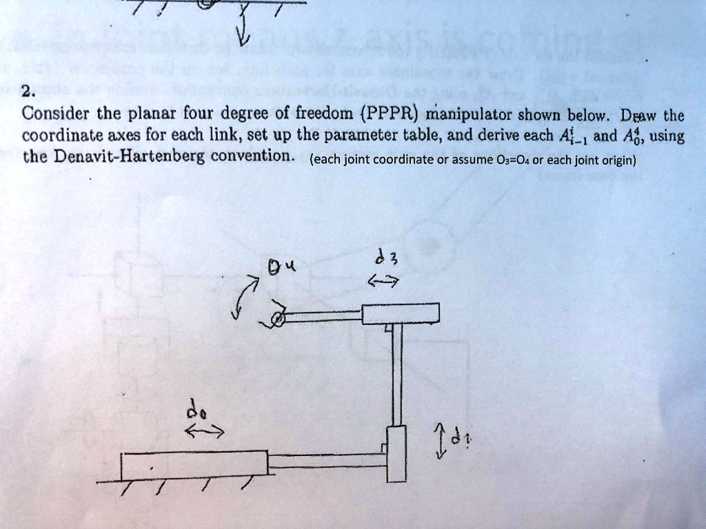 2. Consider the planar four degree of freedom (PPPR) manipulator shown ...