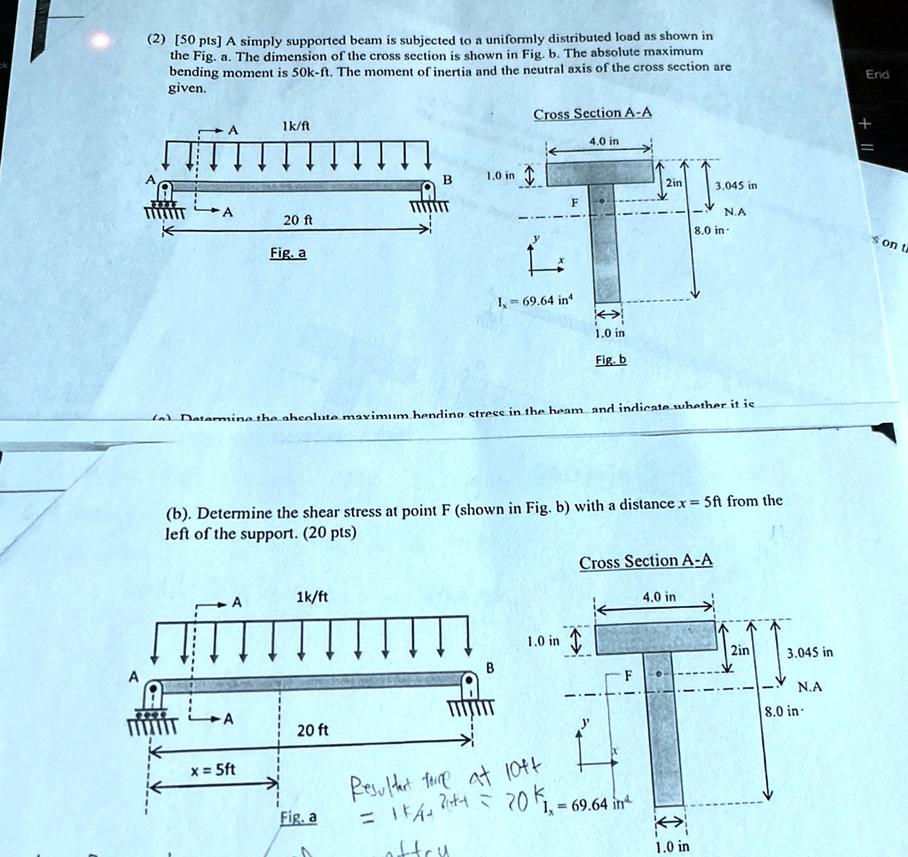 2 50 pts a simply supported beam is subjected to a uniformly ...