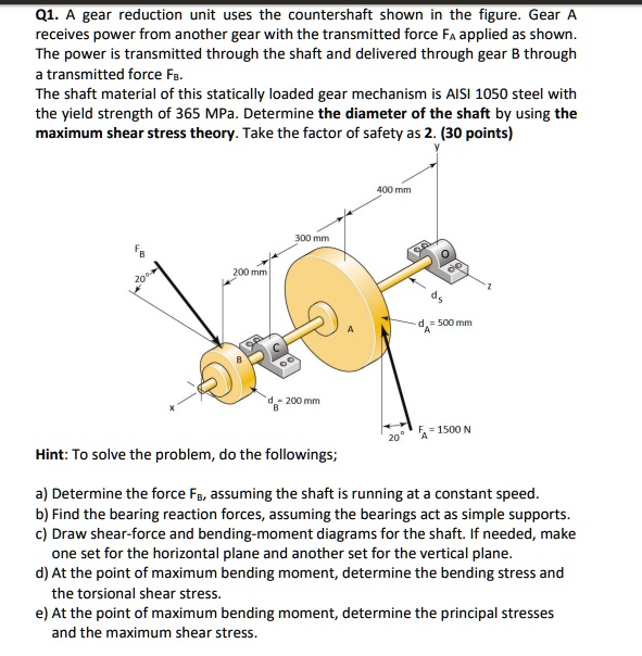 Q1. A gear reduction unit uses the countershaft shown in the figure. Gear A receives power from ...