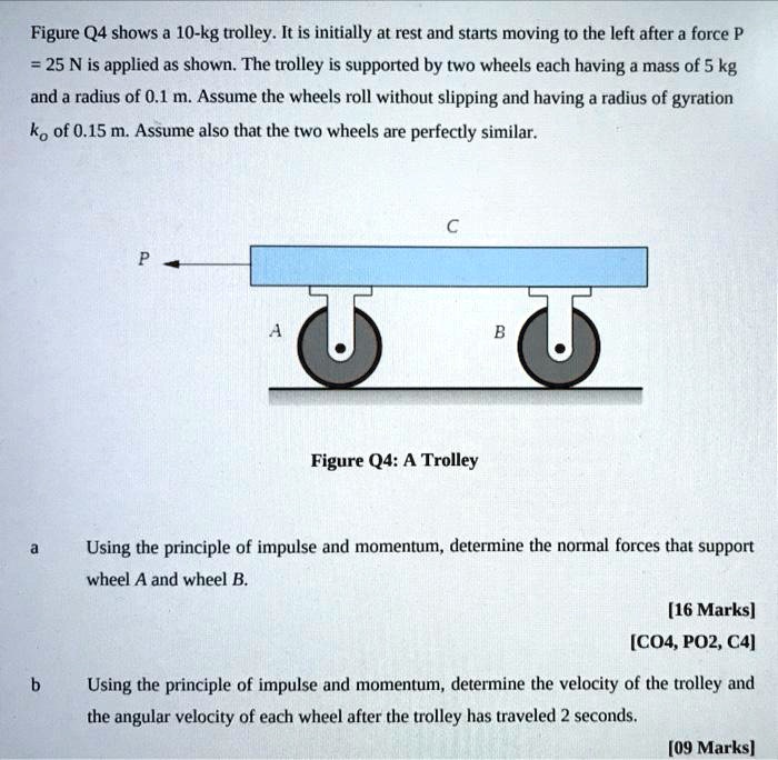 Figure Q4 shows a 10-kg trolley. It is initially at rest and starts ...