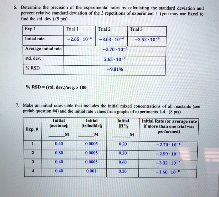 SOLVED: Determine the precision of the experimental rates by ...