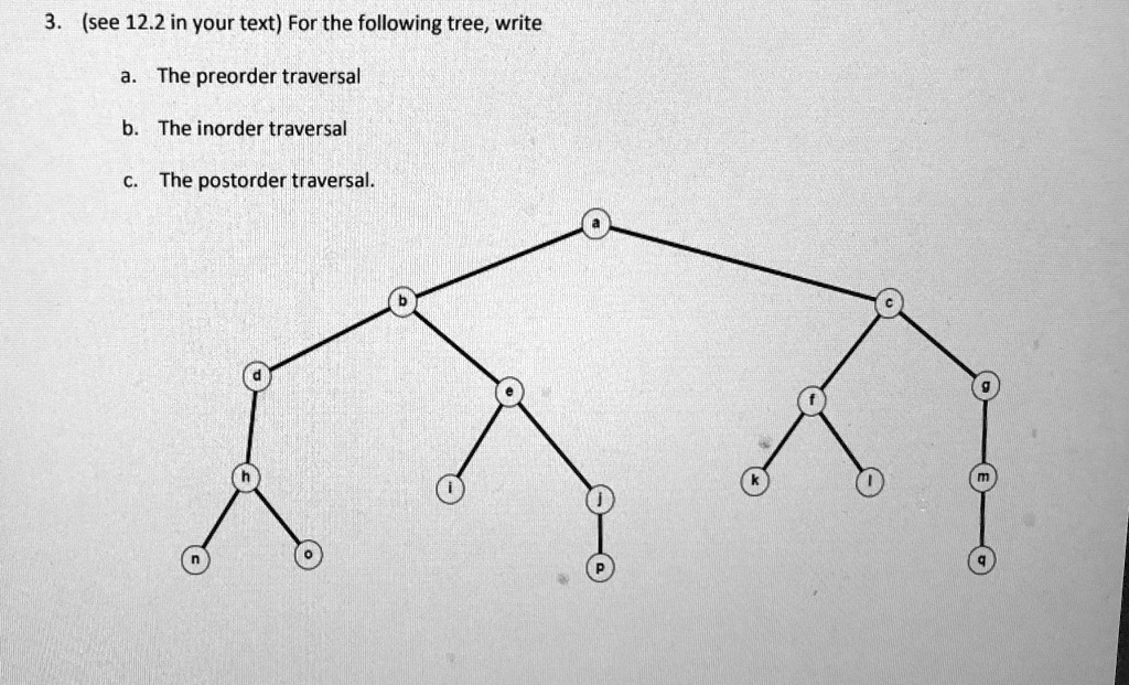 Solved See 122 In Your Text For The Following Tree Write The Preorder Traversal The Inorder