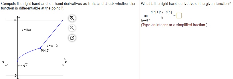 SOLVED: Compute the right-hand and left-hand derivatives as limits and ...