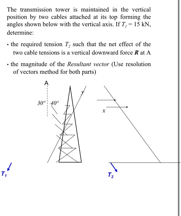 The transmission tower is maintained in the...