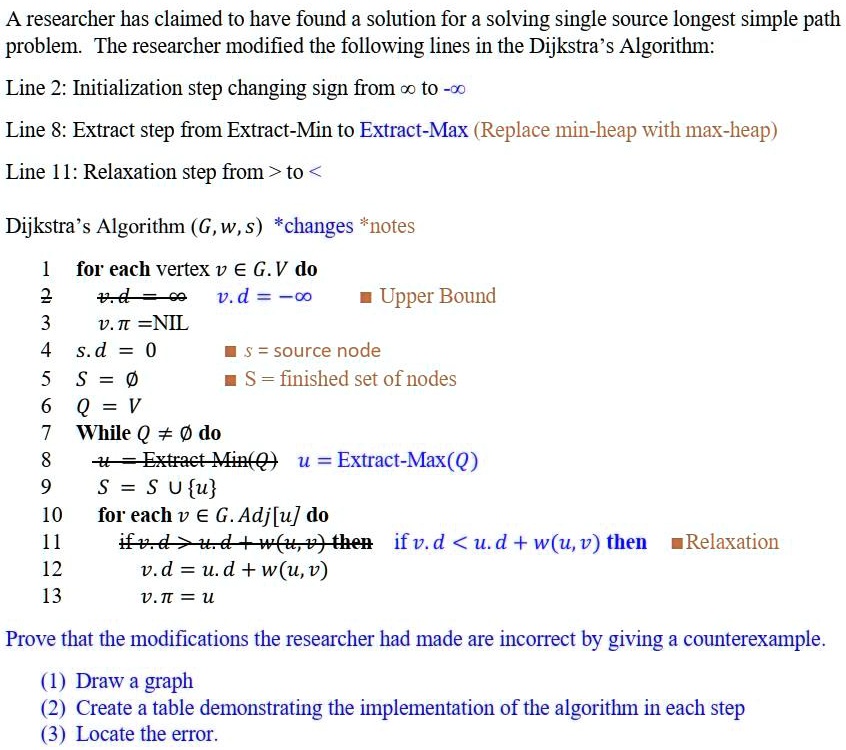 A researcher has claimed to have found a solution for a...