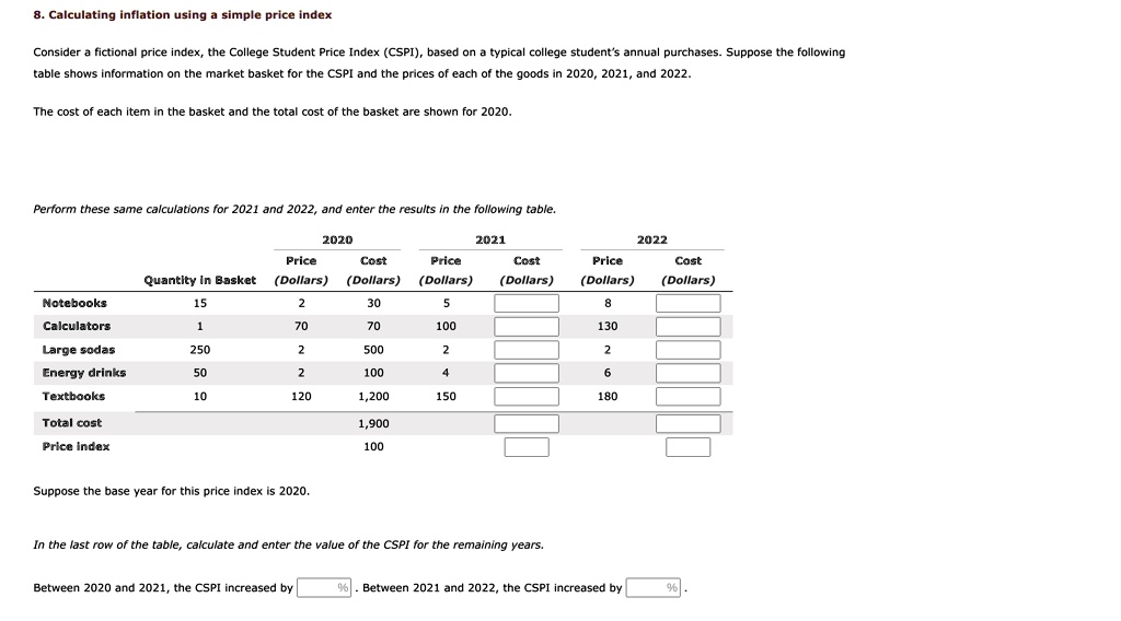 SOLVED: Calculating inflation using a simple price index Consider a fictional price index, the ...